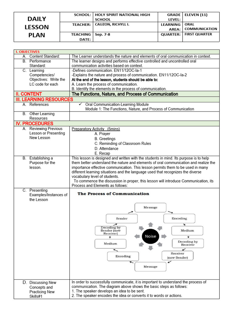 Oral Comm DLP_7-8 | PDF