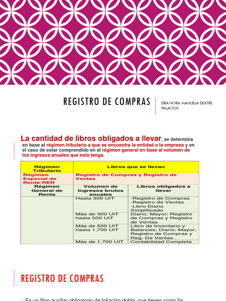 REGISTRO DE COMPRAS-CASO PRÁCTICO-- | PDF | Contabilidad | Economias