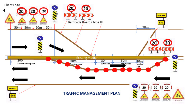Traffic Diversion Plan Pdf