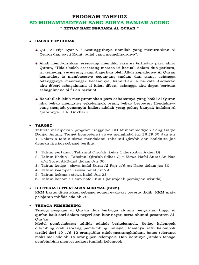 Program Tahfidz SD Muhammadiyah | PDF