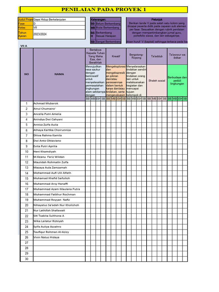 Format Nilai p5 | PDF