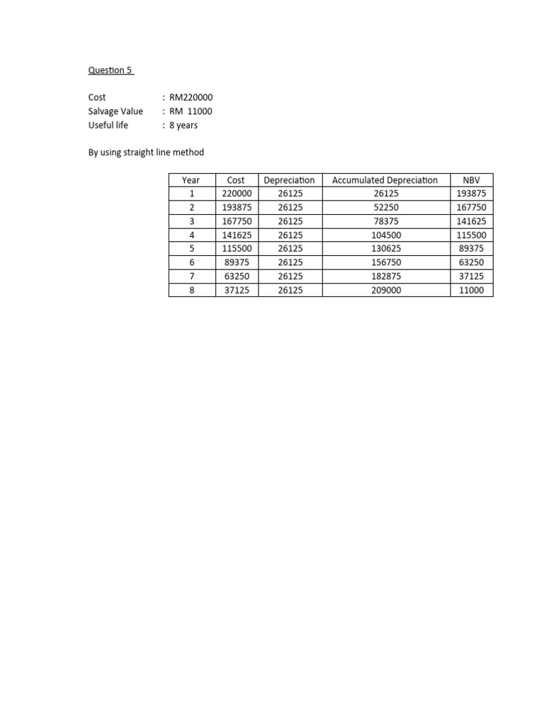 Formula Principal Acc | PDF