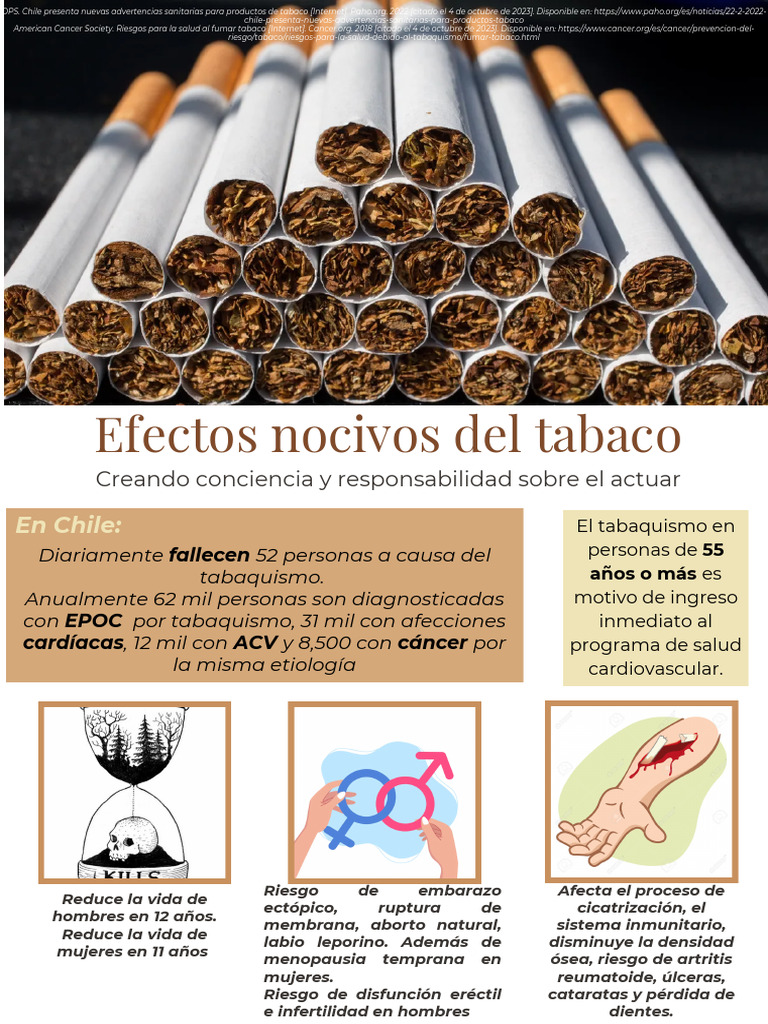 Efectos Nocivos Del Tabaco-2 | PDF | Causas de la muerte | Ciencias de ...