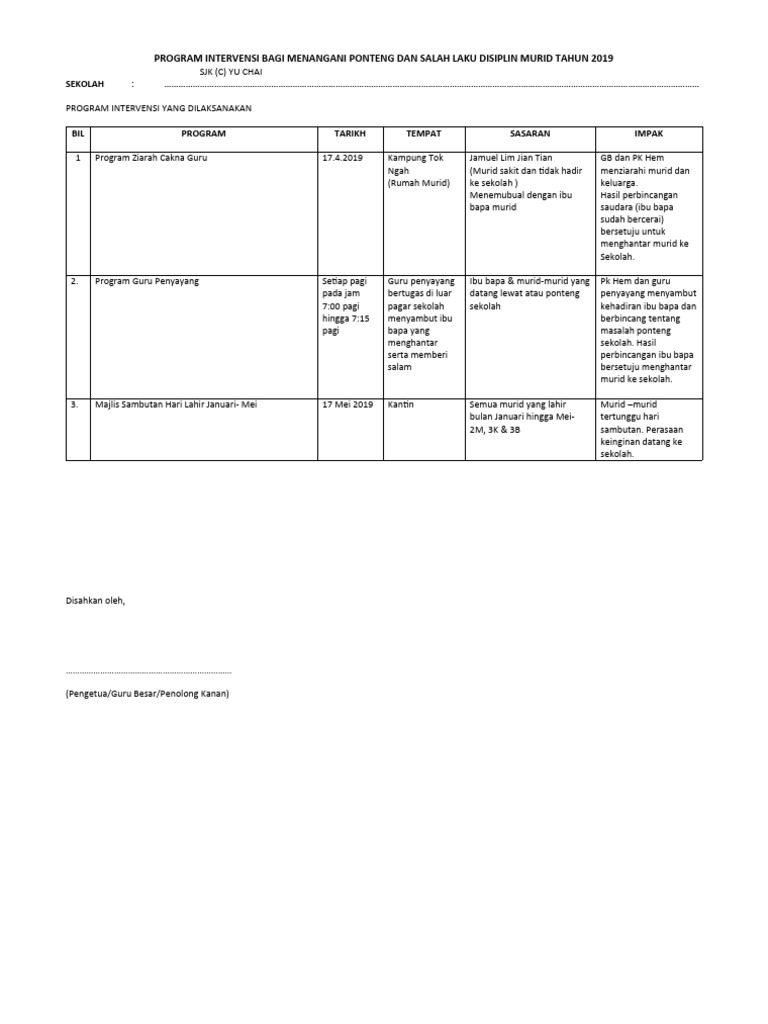 Program Intervensi Disiplin SJK(C) Yu Chai 2019 | PDF
