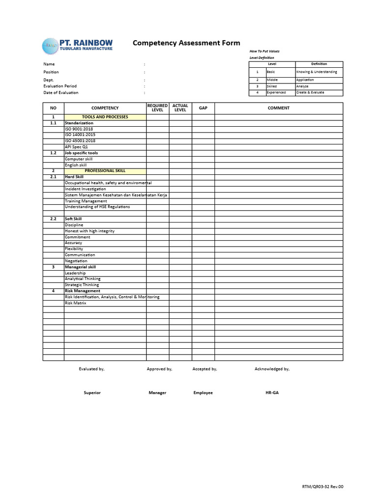 HSE Dept. Competency Assesment | PDF