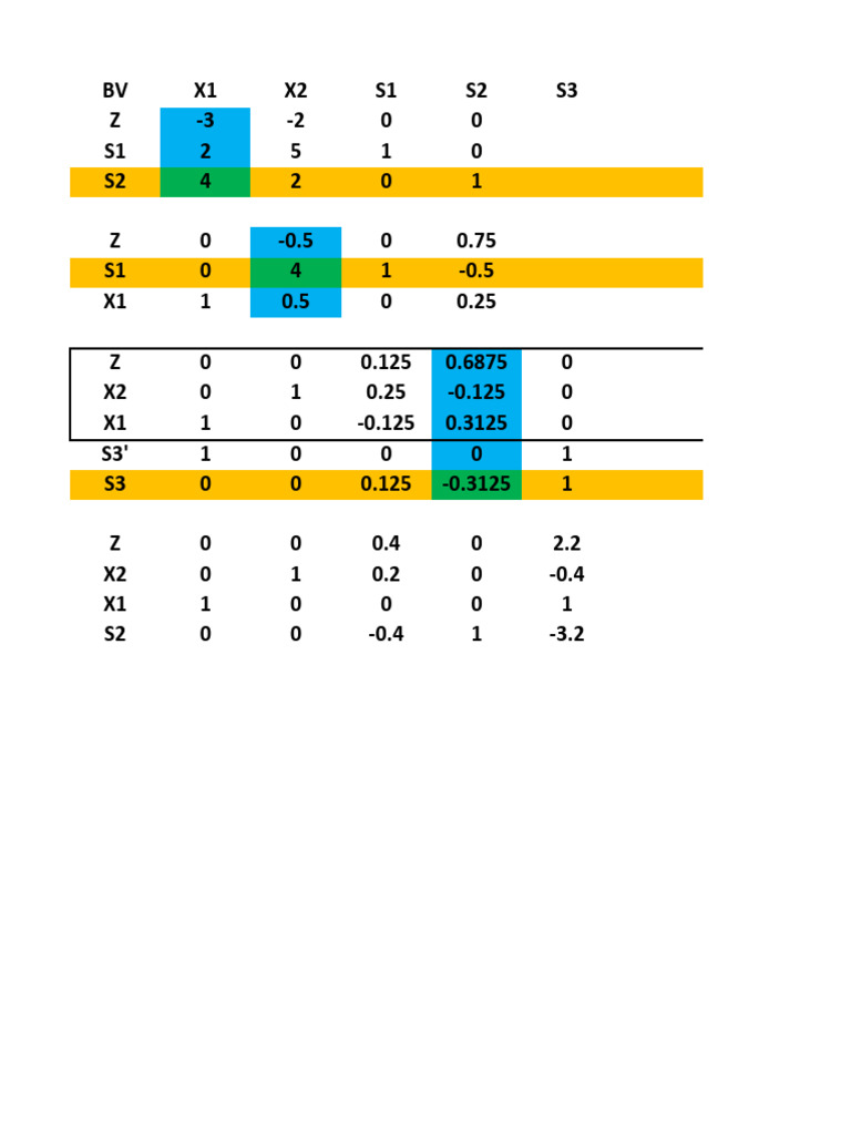 Problem 9 56 A Solution Using B And B Method Pdf 