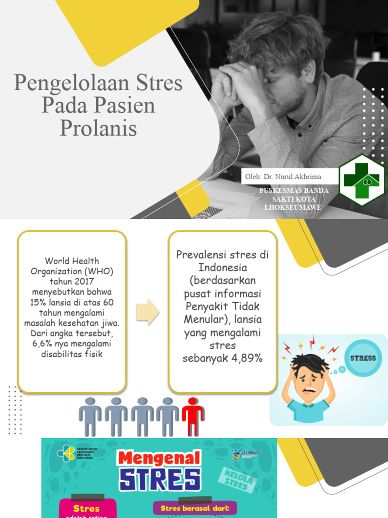 Edukasi Prolanis Maret | PDF