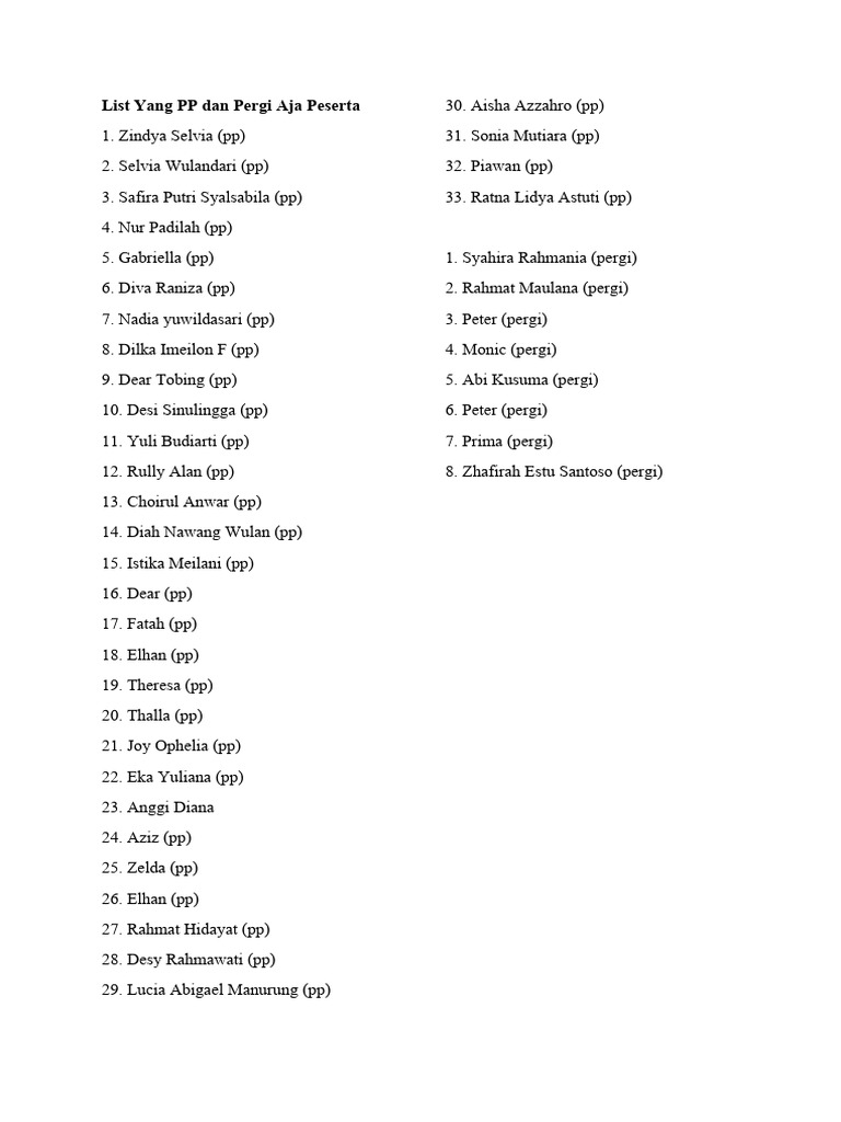 List Yang PP Dan Pergi Aja Peserta Bis Layo | PDF