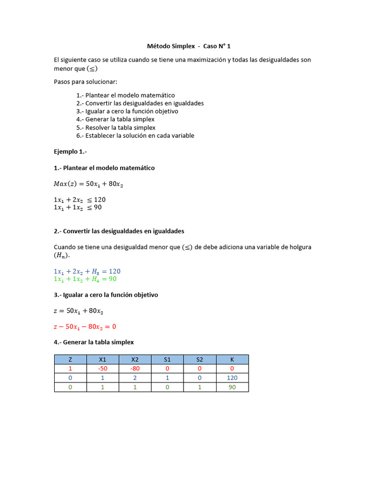 Metodo Simplex 1 | PDF