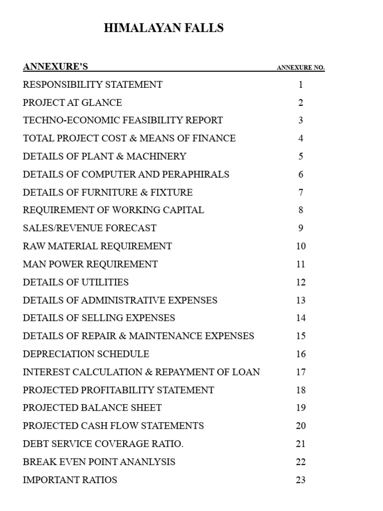 Aman Saini New File | PDF