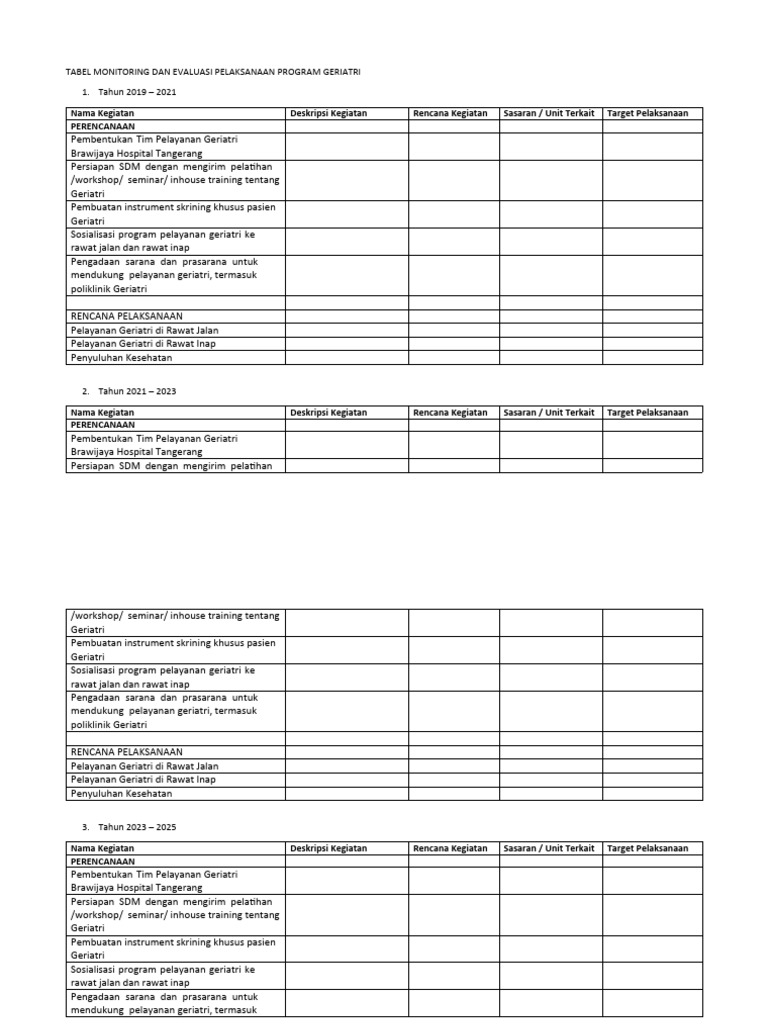 Rencana Program Geriatri 2019-2025 | PDF | Sains & Matematika ...