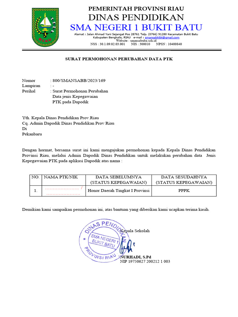 Surat Pengantar Perubahan Data Jenis Kepegawaian Dapodik 2023[1] | PDF