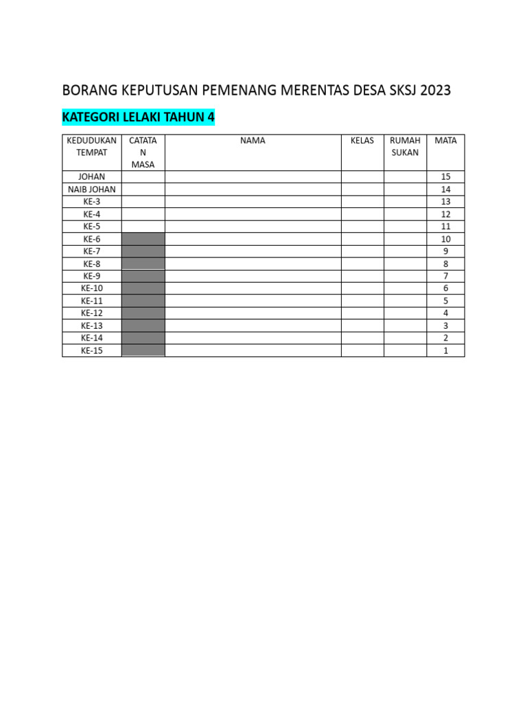 Borang Keputusan Pemenang Merentas Desa SKSJ 2023 | PDF