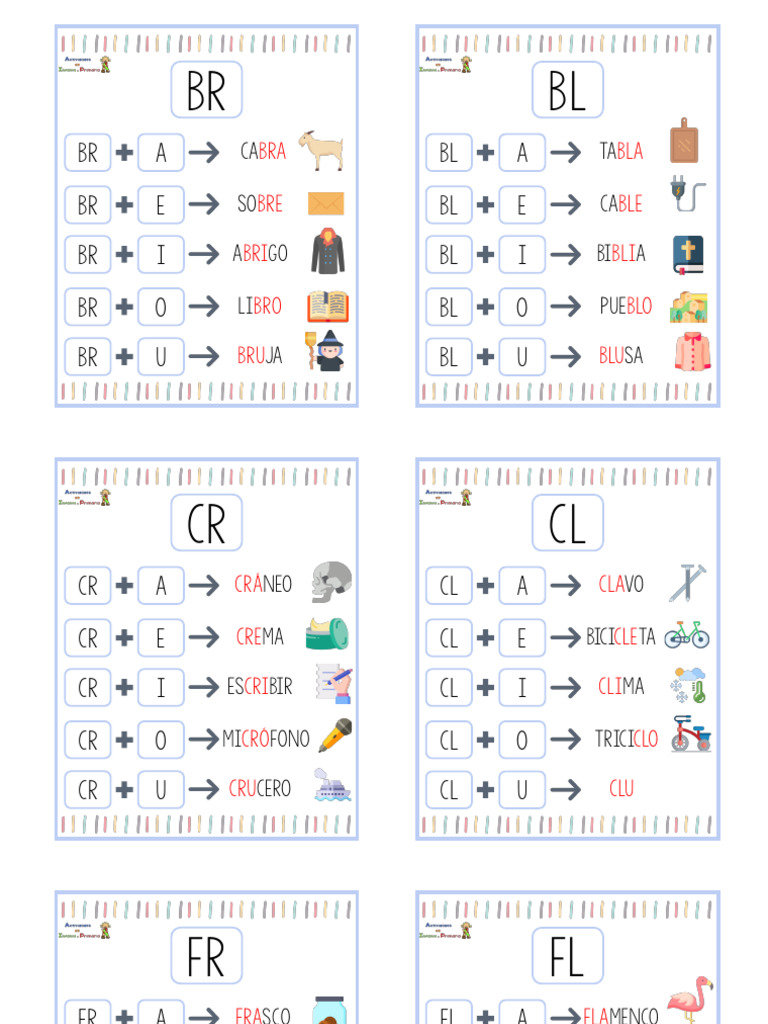 Silabario-silabas-trabadas | PDF
