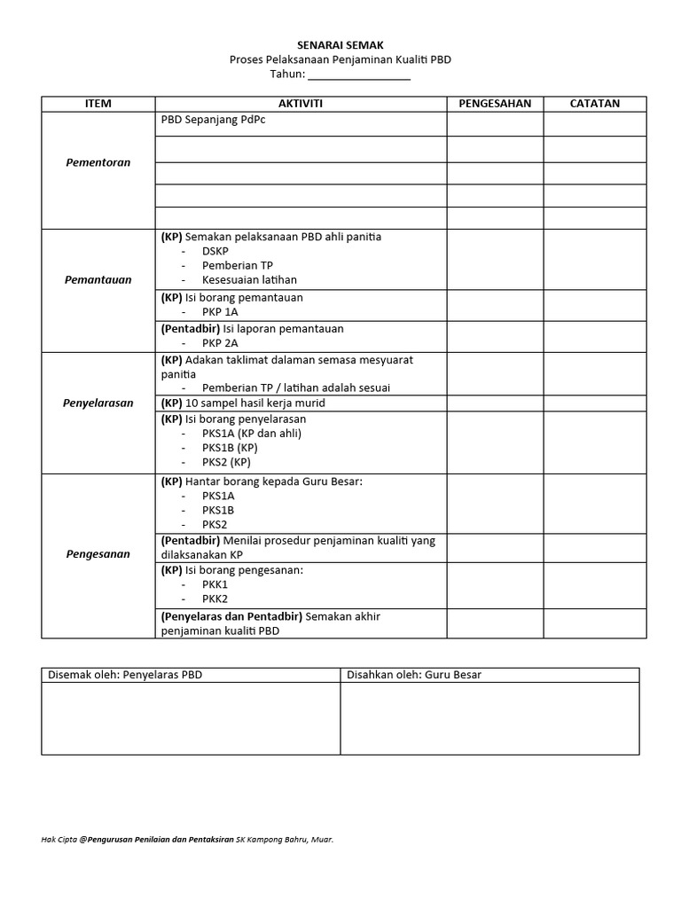 Senarai Semak Penjaminan Kualiti PBD | PDF