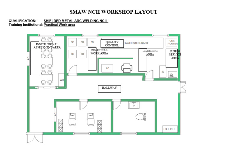 Smaw Ncii Workshop Layout Pdf