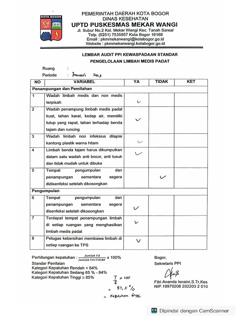 Audit PPI Pengelolaan Limbah | PDF