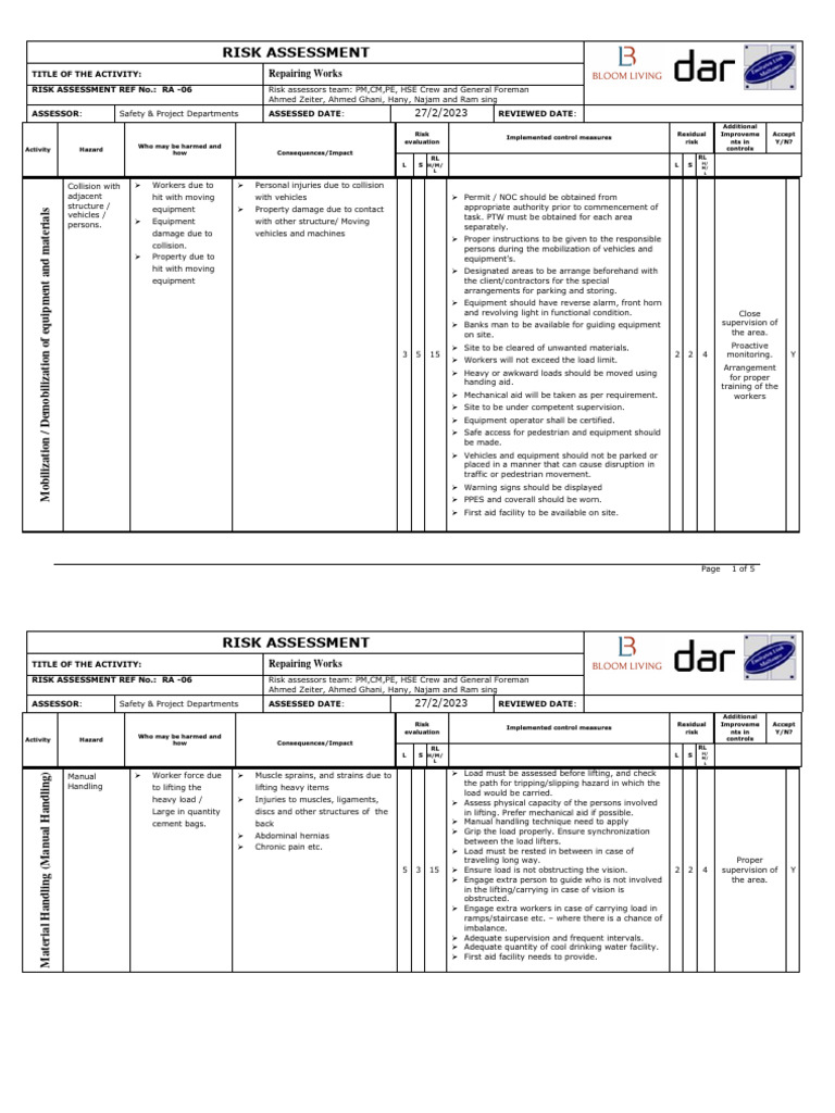 Reparing Work Risk Assessment | PDF
