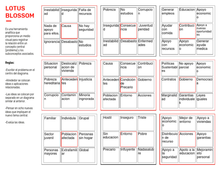 Toolkit Con Formato "Lotus Blossom" | PDF | Salud y bienestar
