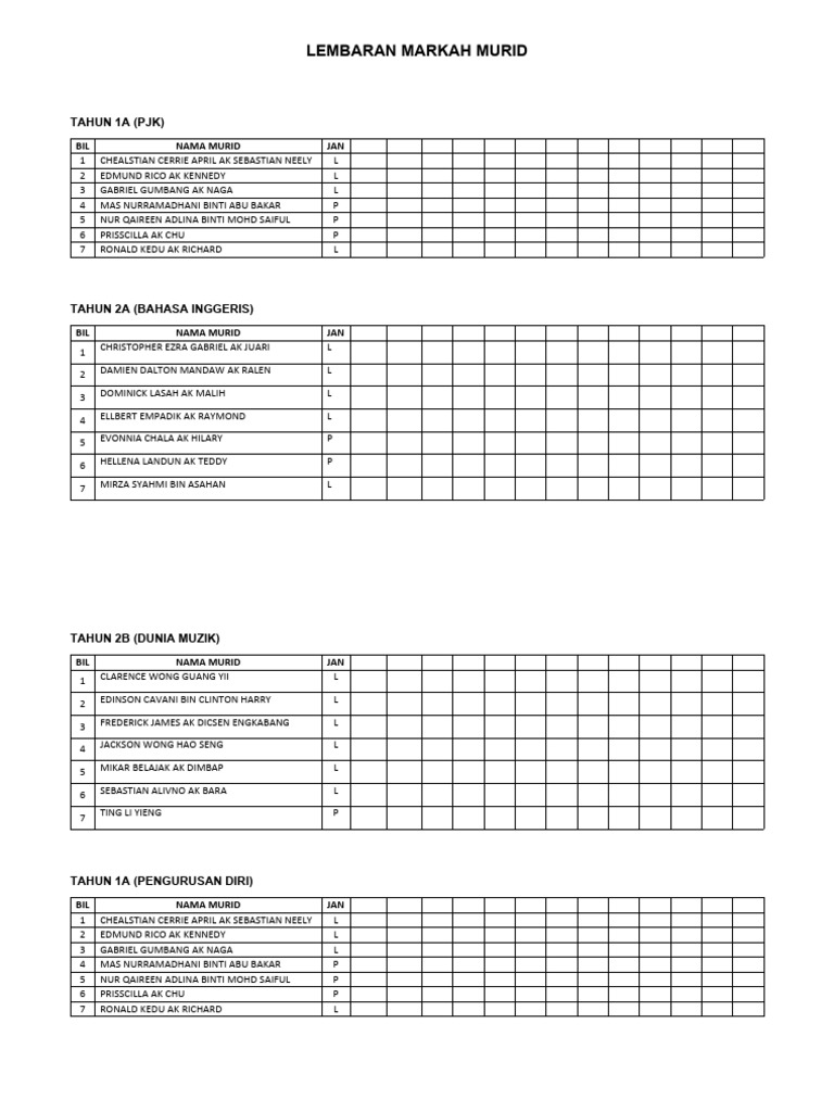 Lembaran Markah Murid | PDF