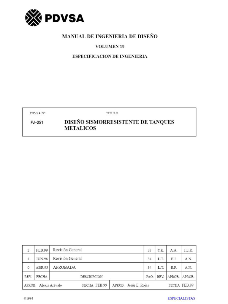 Pdvsa | PDF