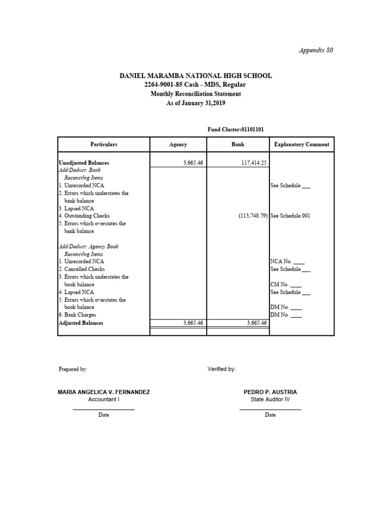 Appendix 80 - BRS-MDS JANUARY 2019 | PDF