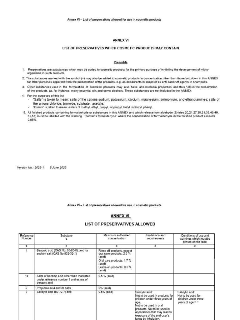 Annex - VI - Release - 5 - June - 2023 (Preservatives List) | PDF