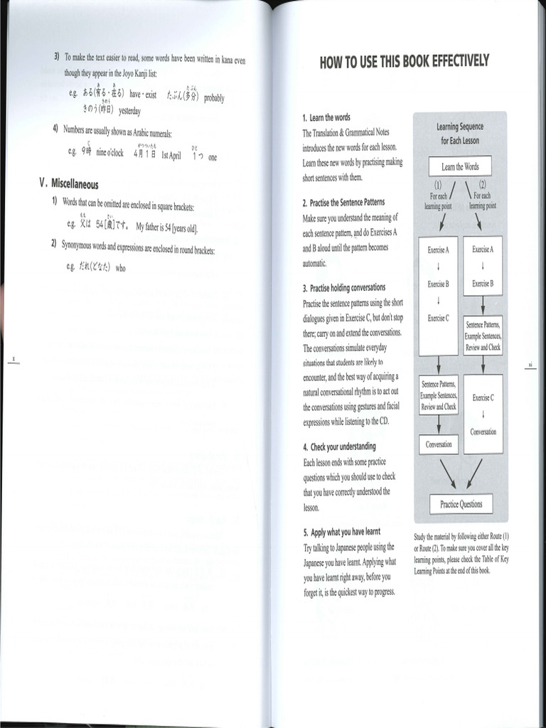 Translation & Grammatical Notes in English | PDF