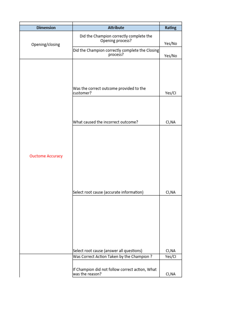 Myntra ISAT form (002) (1) | PDF