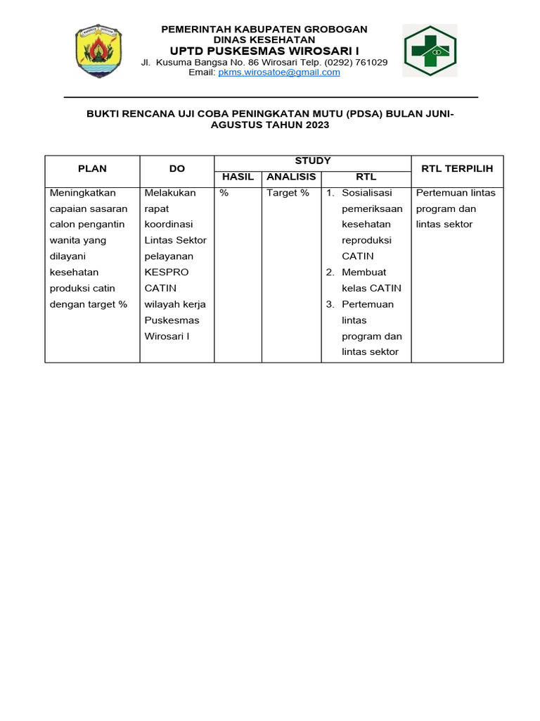 Bukti Rencana Uji Coba Peningkatan Mutu (Pdsa) | PDF