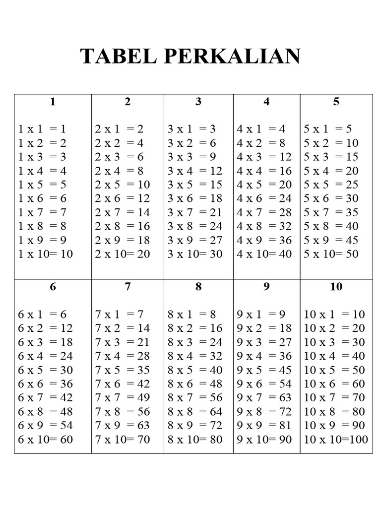 Tabel Perkalian Pdf