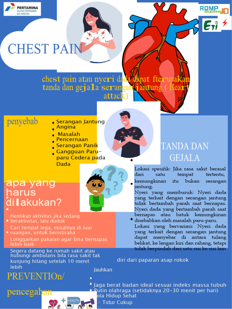 Chest Pain | PDF