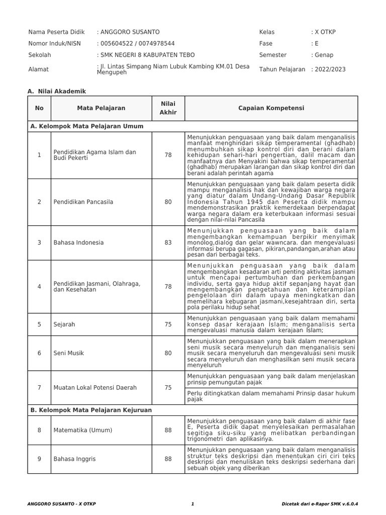 Rapor Anggoro Susanto - X Otkp | PDF