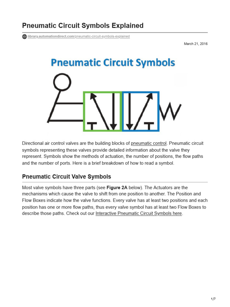 Understanding Pneumatic Valve Symbols | PDF
