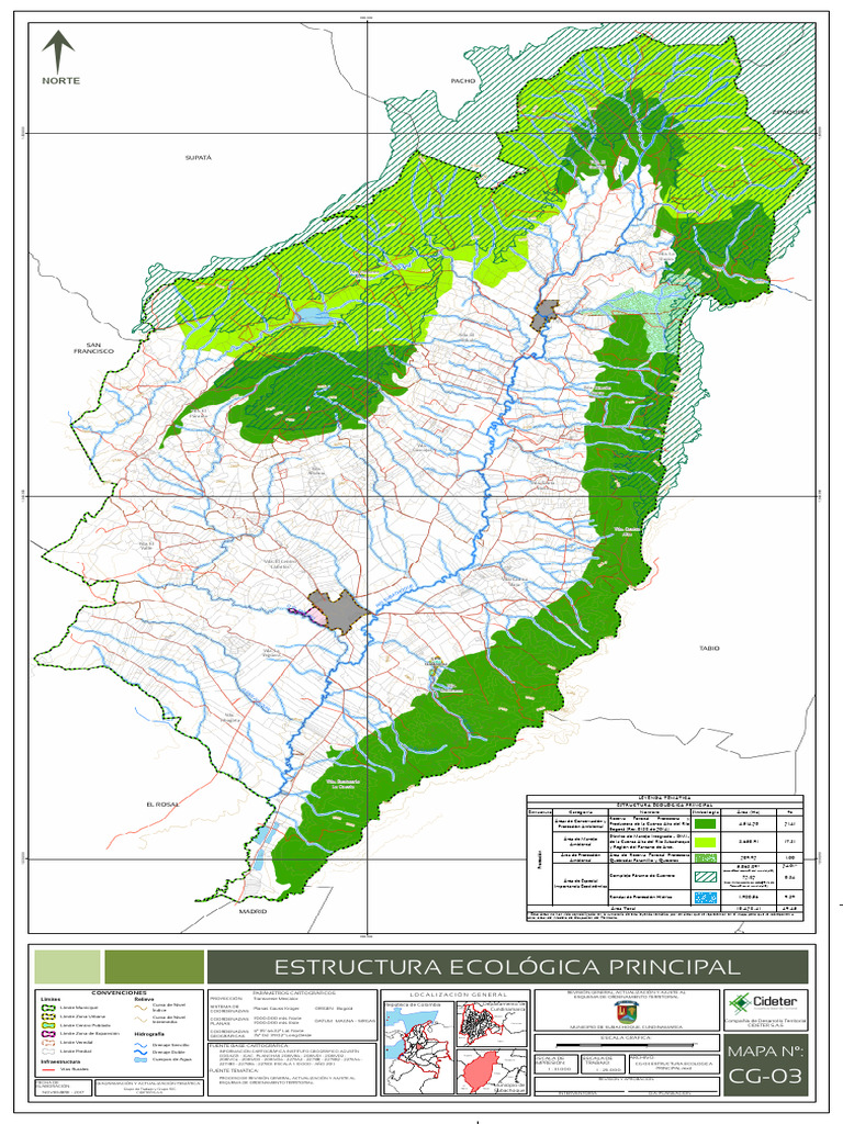 Cg-03 Estructura Ecologica Principal | PDF