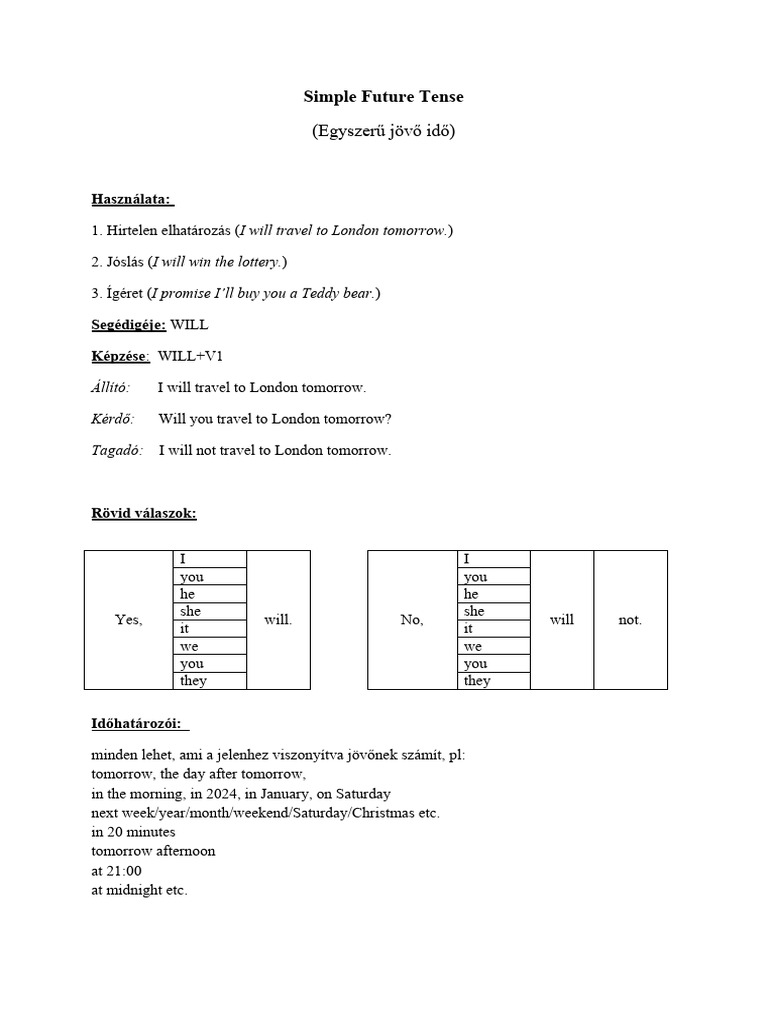 Simple Future Tense | PDF