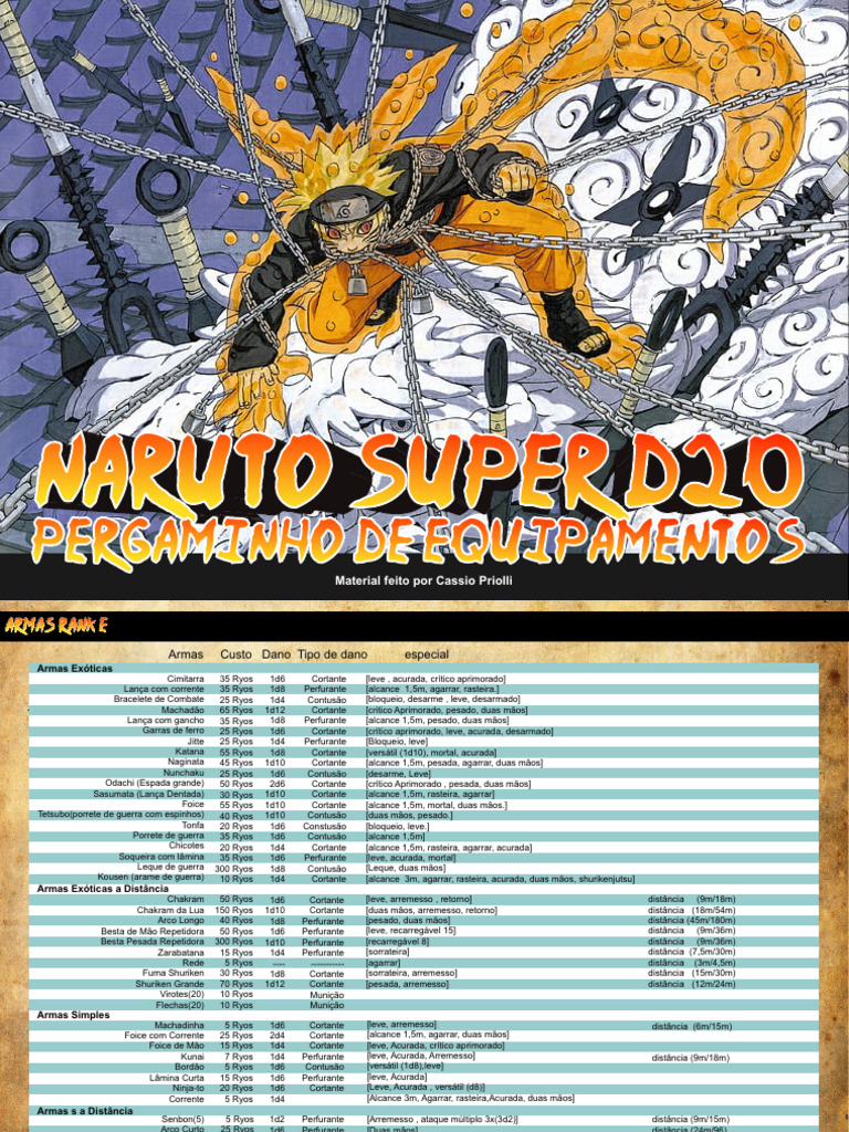 Naruto Super D20 Pergaminho de Equipamentos | PDF | Ferramentas