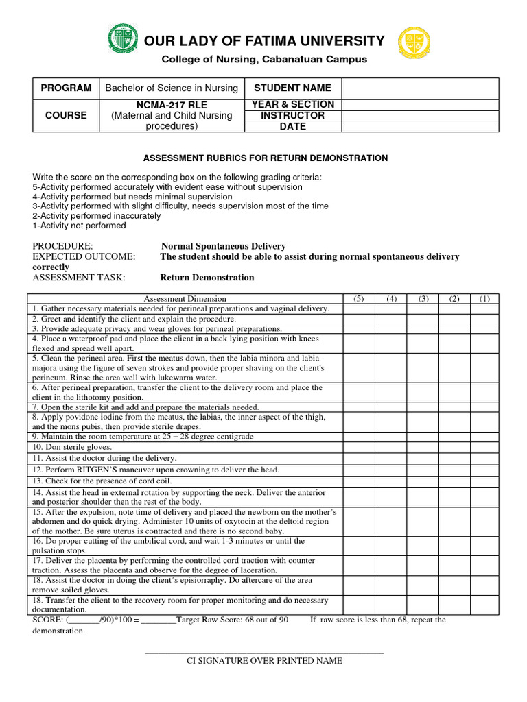 Rubric NSD A4 | PDF | Labia | Childbirth