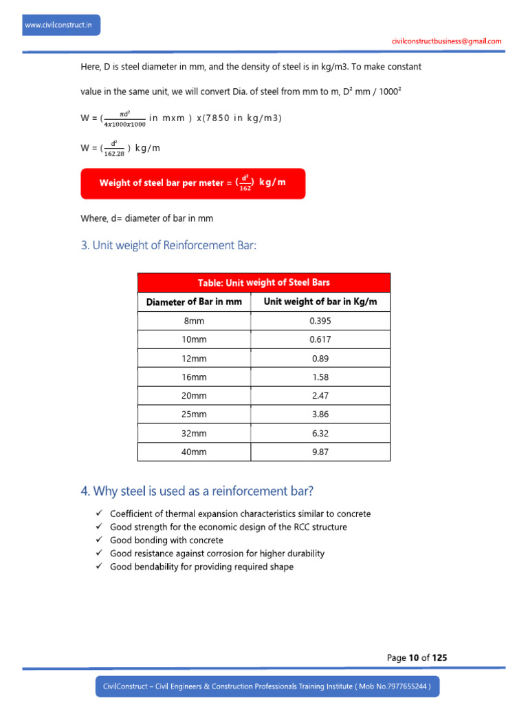 Corporate Bar Bending Schedule BBS 1694608676-11 | PDF