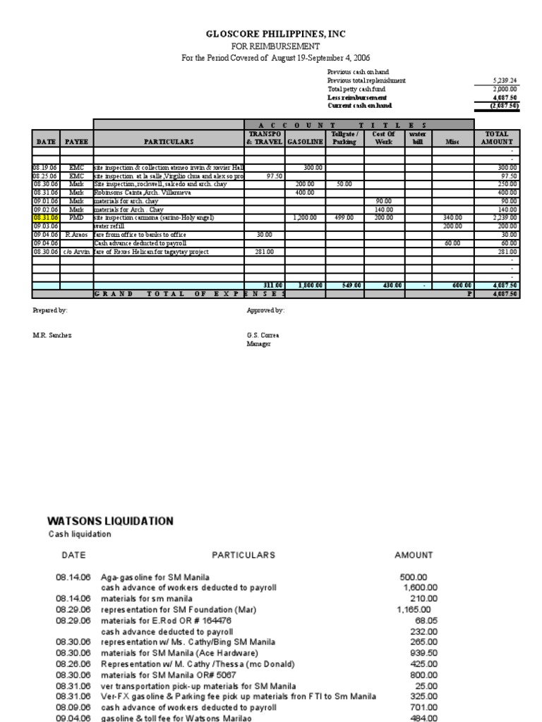 Petty Cash Liquidation 2 | PDF | Payments | Business