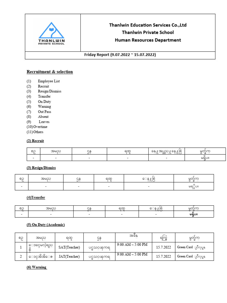 Friday Report (9-07-2022 15-07-2022) | PDF