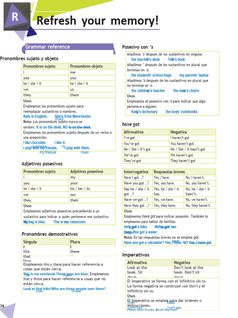 1º ESO Grammar and Vocabulary Reference Spanish | PDF
