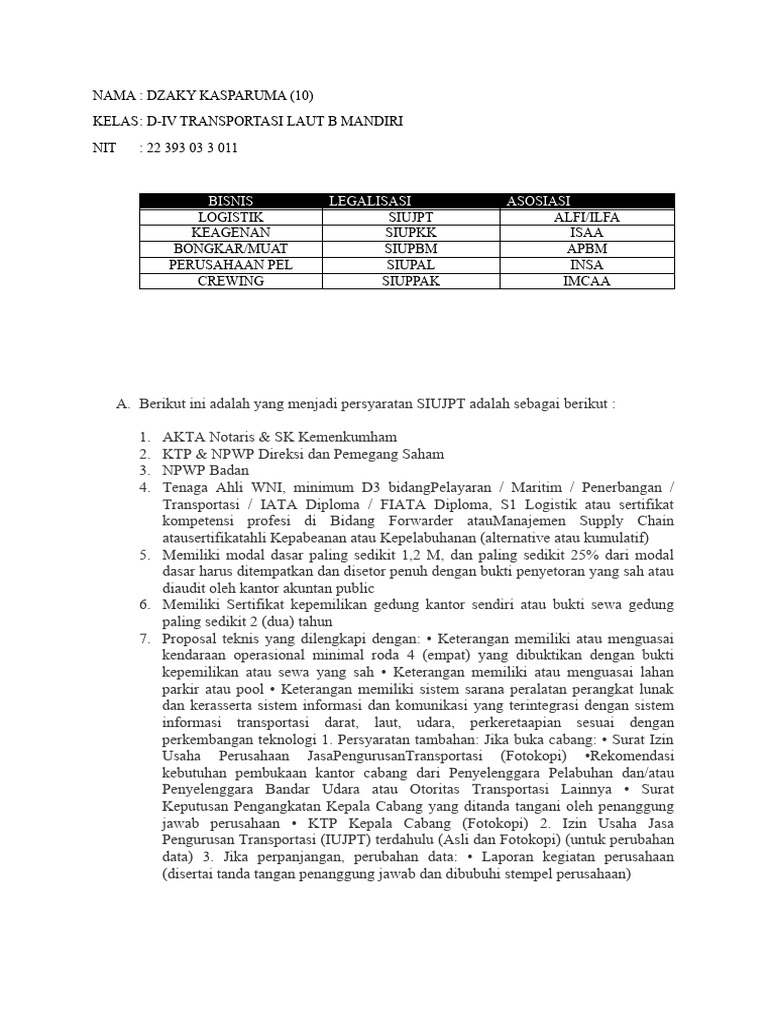 Syarat Syarat Perizinan Siujpt | PDF