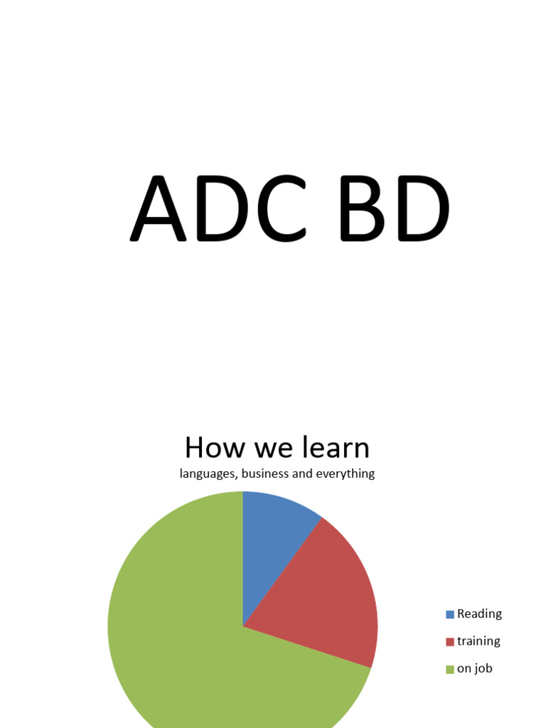 Business Development ADC BD | PDF | Business | Business Model