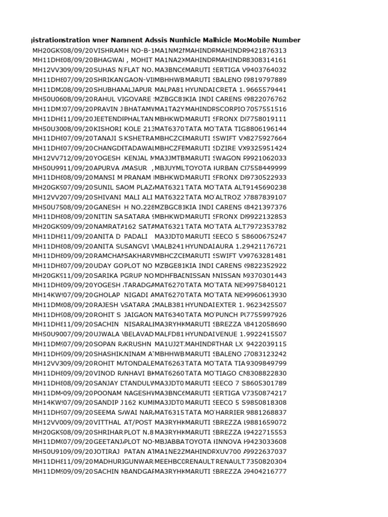 Satara F SEP-1 | PDF | Business