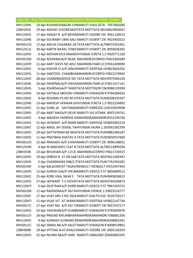 1100-2600 Satara | PDF