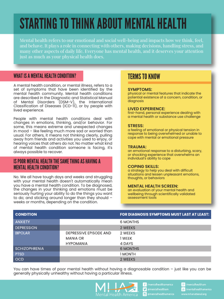 Fact Sheet MHM 2022 - 1. Starting To Think About Mental Health | PDF ... Fact Sheet MHM 2022 - 1. Starting To Think About Mental Health | PDF ...