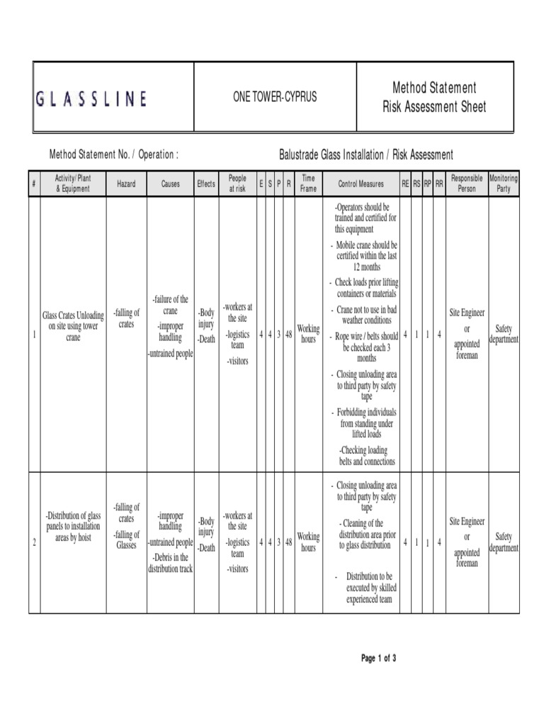 Risk Assessment For Balustrade Glass Installation | PDF | Crane ...