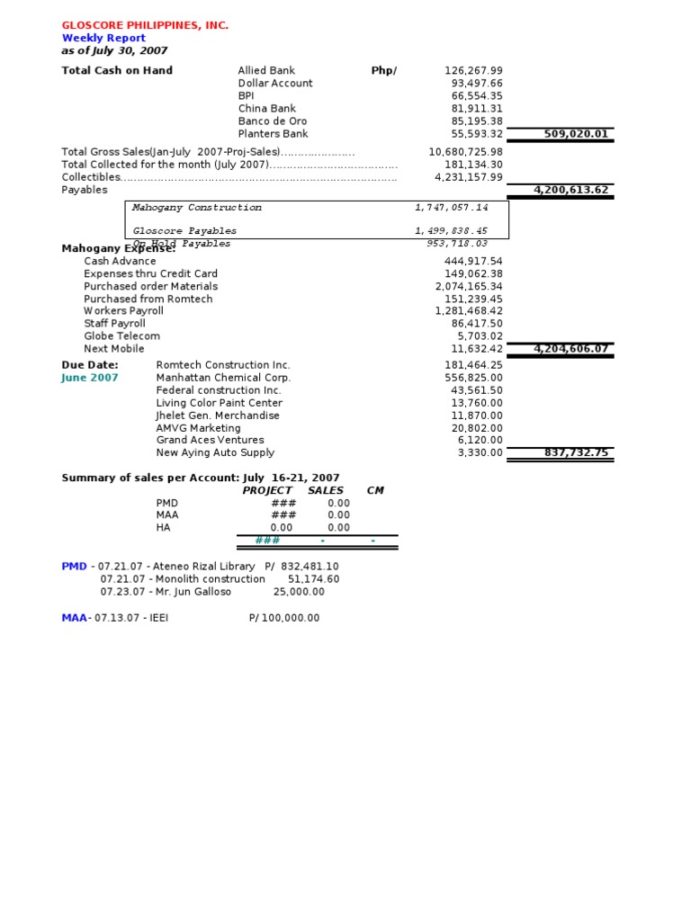 GLOSCORE Weekly Financial Report July 2007 | PDF | Banking | Financial ...
