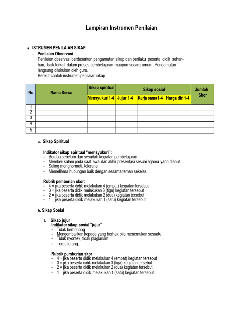 Lampiran Instrumen Penilaian Dan Kisi-Kisi Soal RPP 2 | PDF